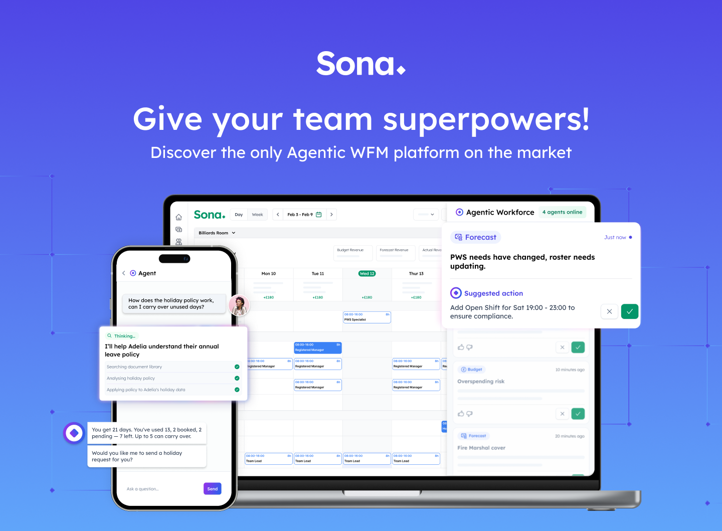 Revolutionising Social Care with the world's first Agentic WFM for the ...