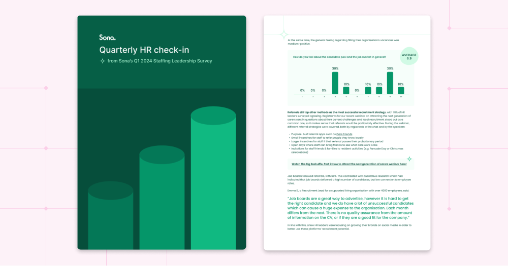 🗂️ INFOSHEET: Quarterly HR check-in