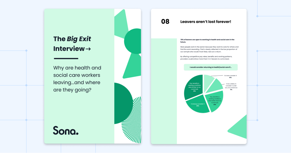 📗 The Big Exit Interview 2022