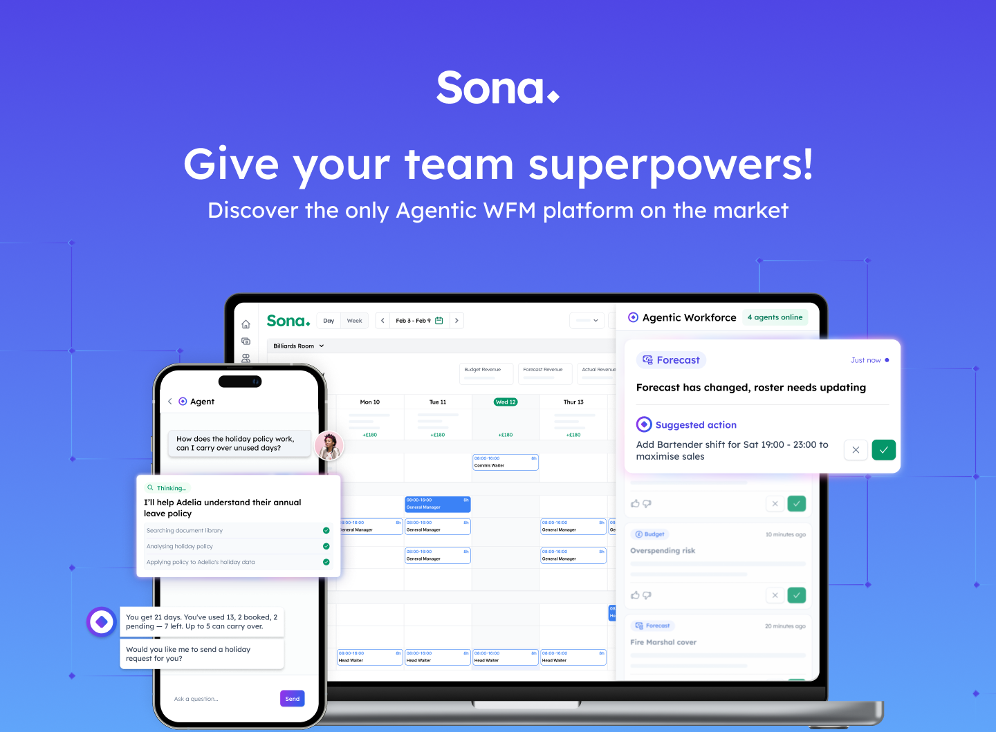 Revolutionising Hospitality with the world's first Agentic WFM for the frontline