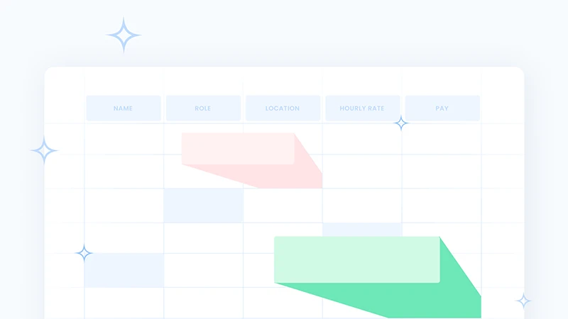 Free Employee Rota Planner | Sona