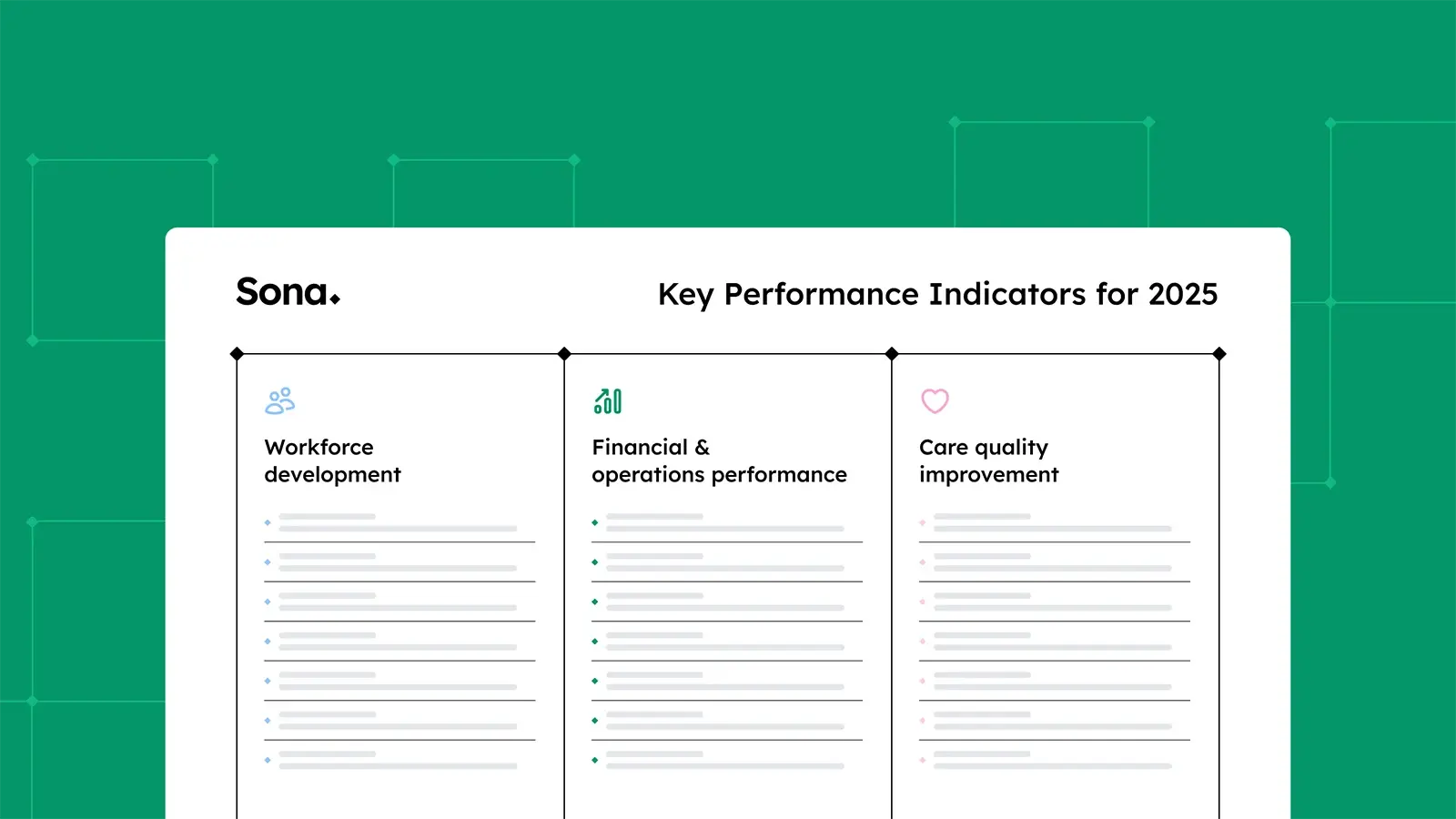 Key Performance Indicators 2025 - Social Care | Sona